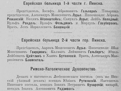 Pinsk Jewish community - private Minsk tours, day trips, city tours ...